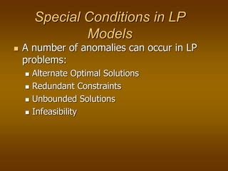 Image result for Linear Programming Inewuality