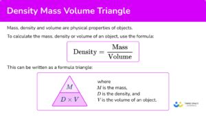 Image result for Density Triangle