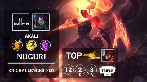 Image result for Akali Top Guide