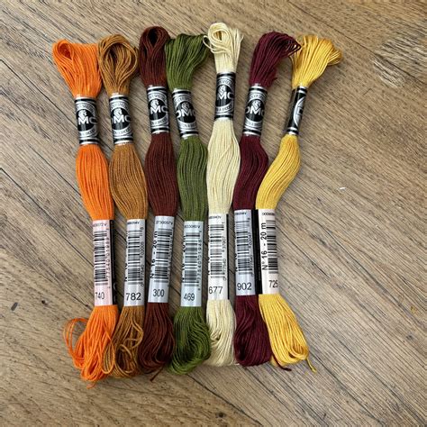 Image result for Machine Thread Bundle