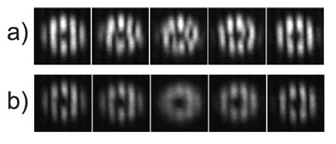 Image result for Interferometer Interference Patterns