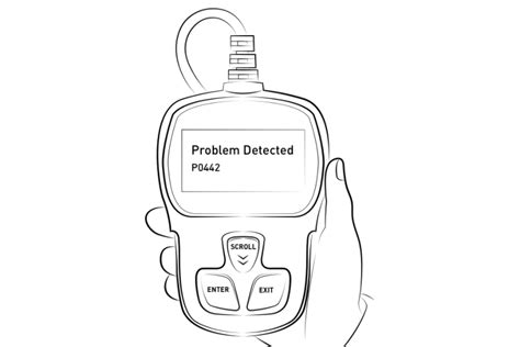 OBD2 Codes: Complete Guide of Diagnostic Trouble Codes(DTC)