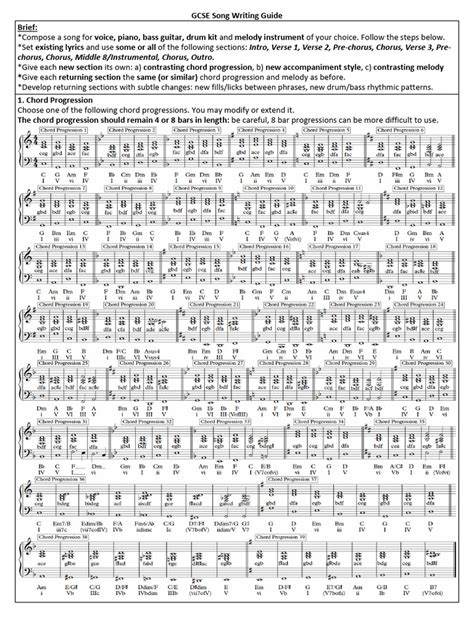 Song Writing Chords | PDF | Song Structure | Chord (Music)