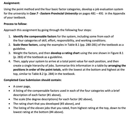 Image result for Compensable Factors Point Method