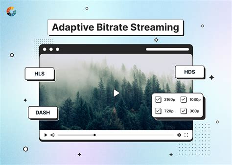 Image result for Streaming Services Bitrate