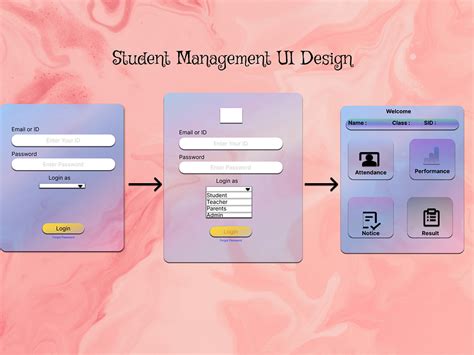 Image result for Management System User Interface UI