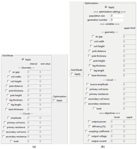Image result for Sample Overlap