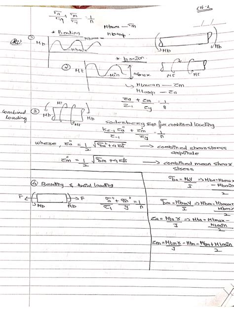 Image result for DME Tutorial