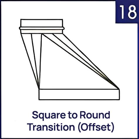 Image result for Square to Round Transition Layout