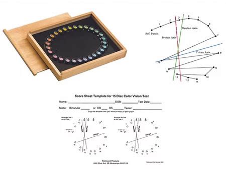 Image result for Farnsworth Test Video