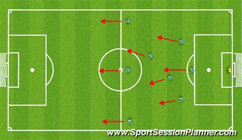 Image result for Set Formation PS3