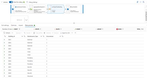 Image result for Azure Data/Factory Sort