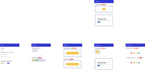 Image result for Design Application Using Auto Layout in Figma