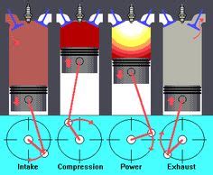 Image result for Millwright Tool Box