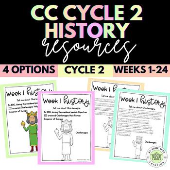 Image result for Classical Conversations Cycle 2 Coloring Pages
