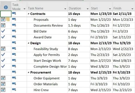 Image result for Microsoft Project Schedule Example