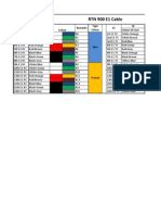 Image result for E1 E2 Color Code