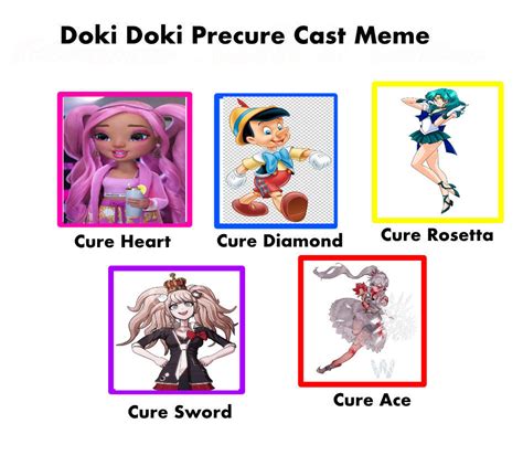 Image result for Doki Doki Precure Transforms
