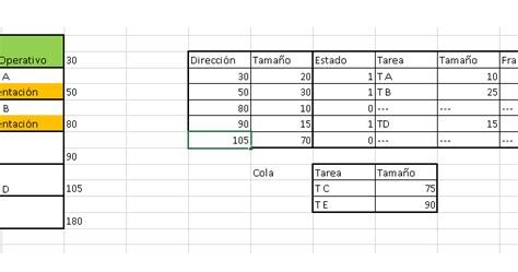 Image result for Particiones Fijas Y Particiones Variables