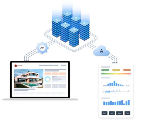 Image result for Open API Real Estate Core