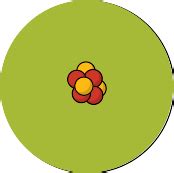 Image result for Current Model of Atom