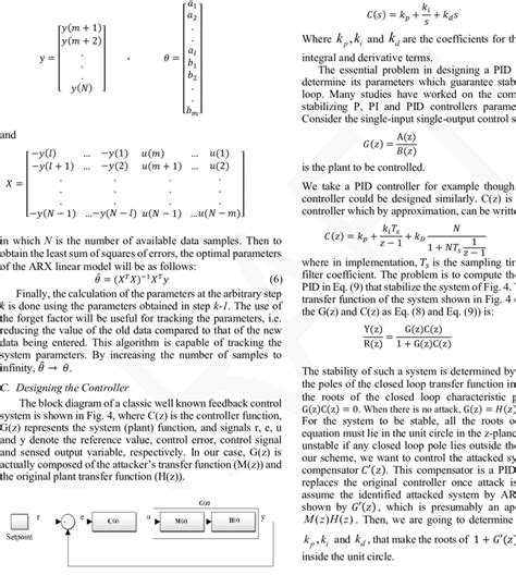 Image result for Control System Electrical Engineering