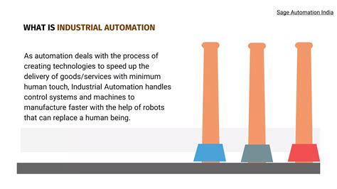 Image result for Types of Automation PDF