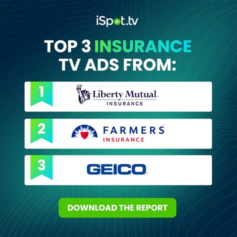 Image result for Intact Insurance Advert