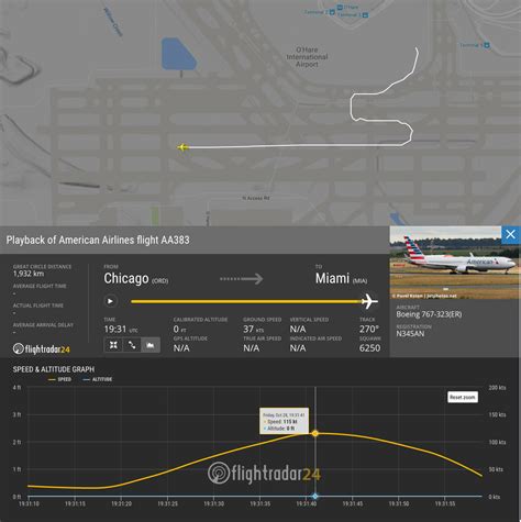 Image result for AA 1235 Flight Status