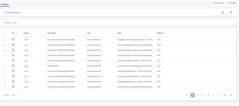 Image result for Checkmarx Scan User Stories Examples