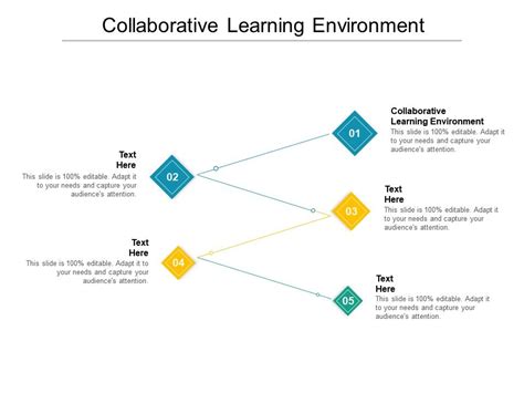 Image result for Collaborative Learning Ppt Format