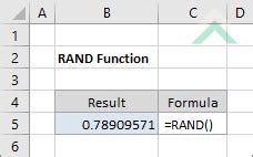 Image result for VBA Rand Function
