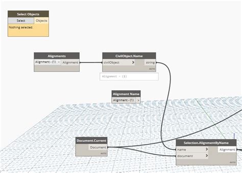 Image result for Front End Alignment Using String