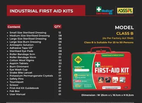 Image result for First Aid Kit Types