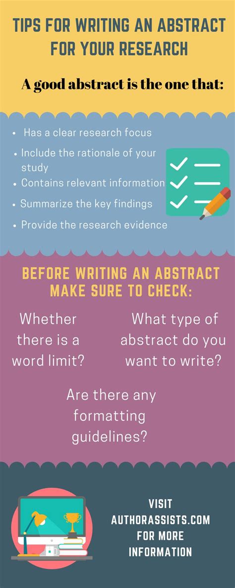 Image result for How Tosolve Abstract