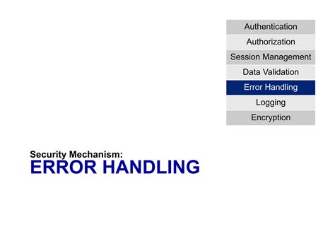 Image result for Error Handling Security Example