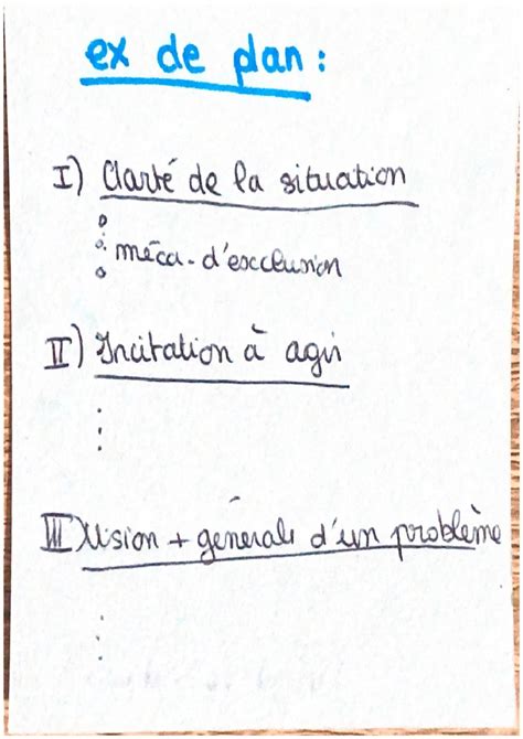 Image result for Dissertation Olympe De Gouges PDF