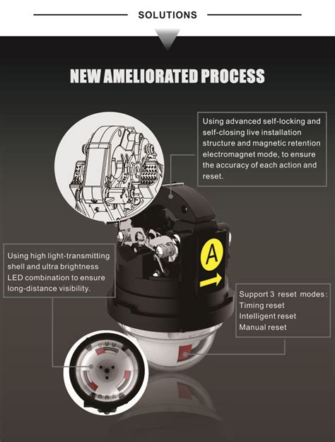 Image result for Overhead Line Fault Detection