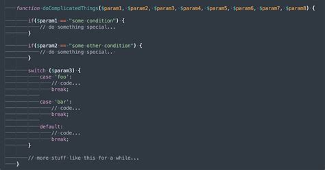 Image result for Dynamic Complexity Loop