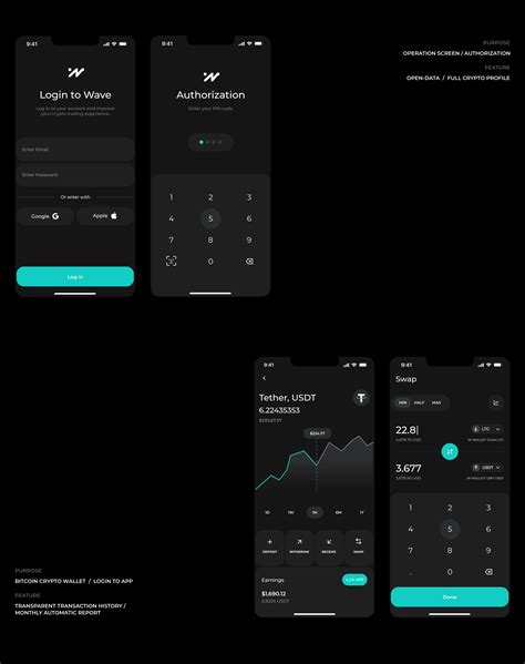 Image result for Digital Wallet Coinbase