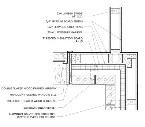 Image result for Timber Frame Wall Section