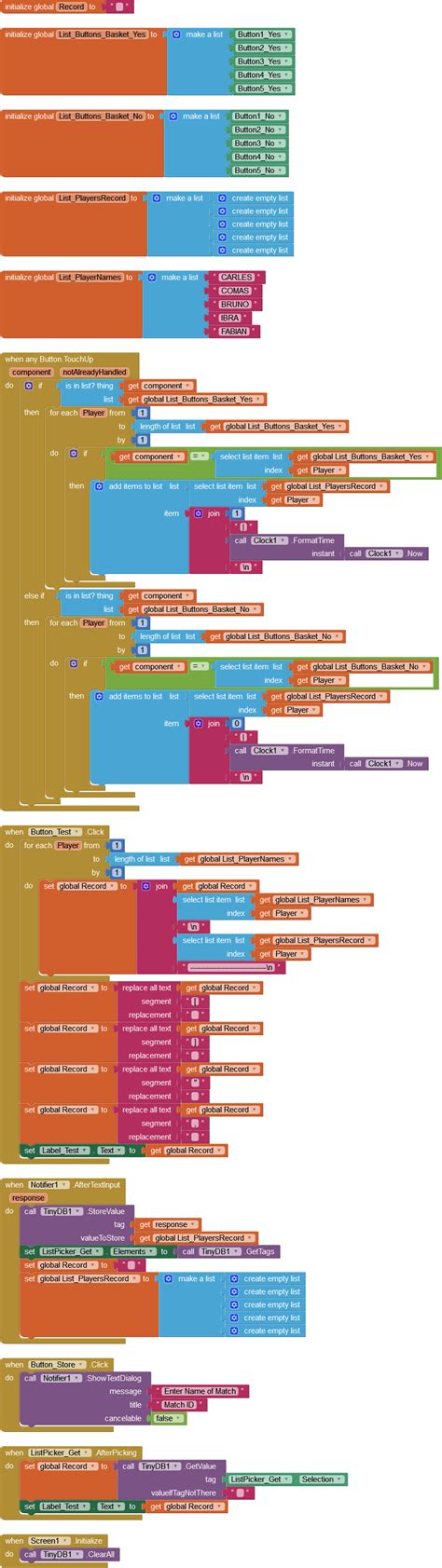 Image result for Tutorial TinyDB
