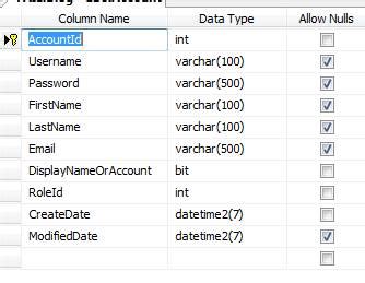 Image result for Select Table SQL