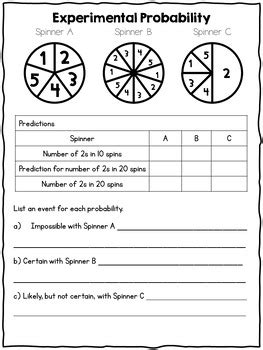 Image result for Explain Probability in Elementary Stats