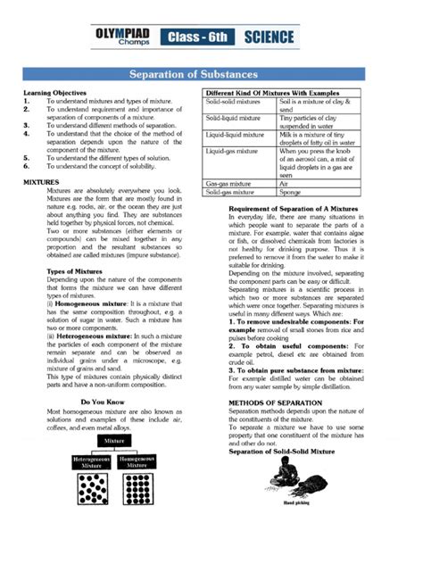 Image result for S6th Basic Science SCERT Class