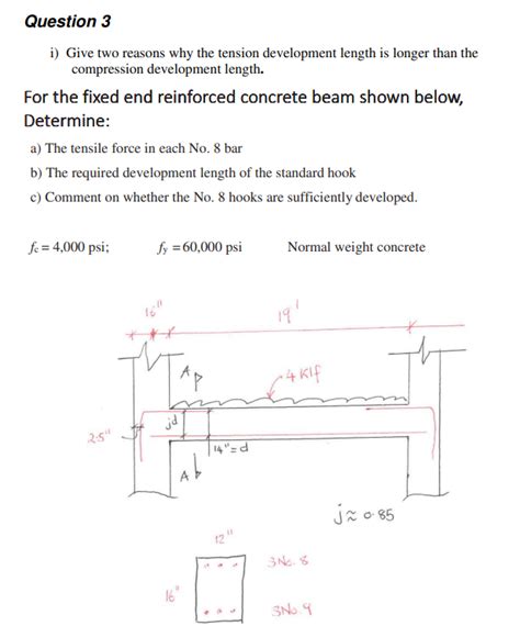 Image result for Tension vs Compression Development Length