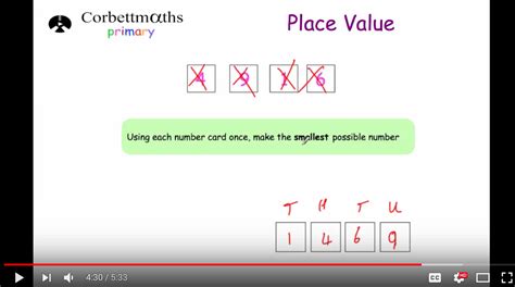 Image result for Reflection Using Tracing Paper Corbett