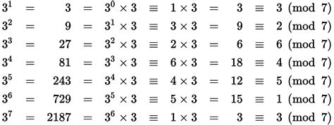 Image result for Primitive Root Modulo N Cryptography