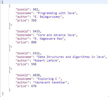 Image result for Code Io Spring Boot Crud