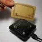 Image result for Modified Miller Encoding